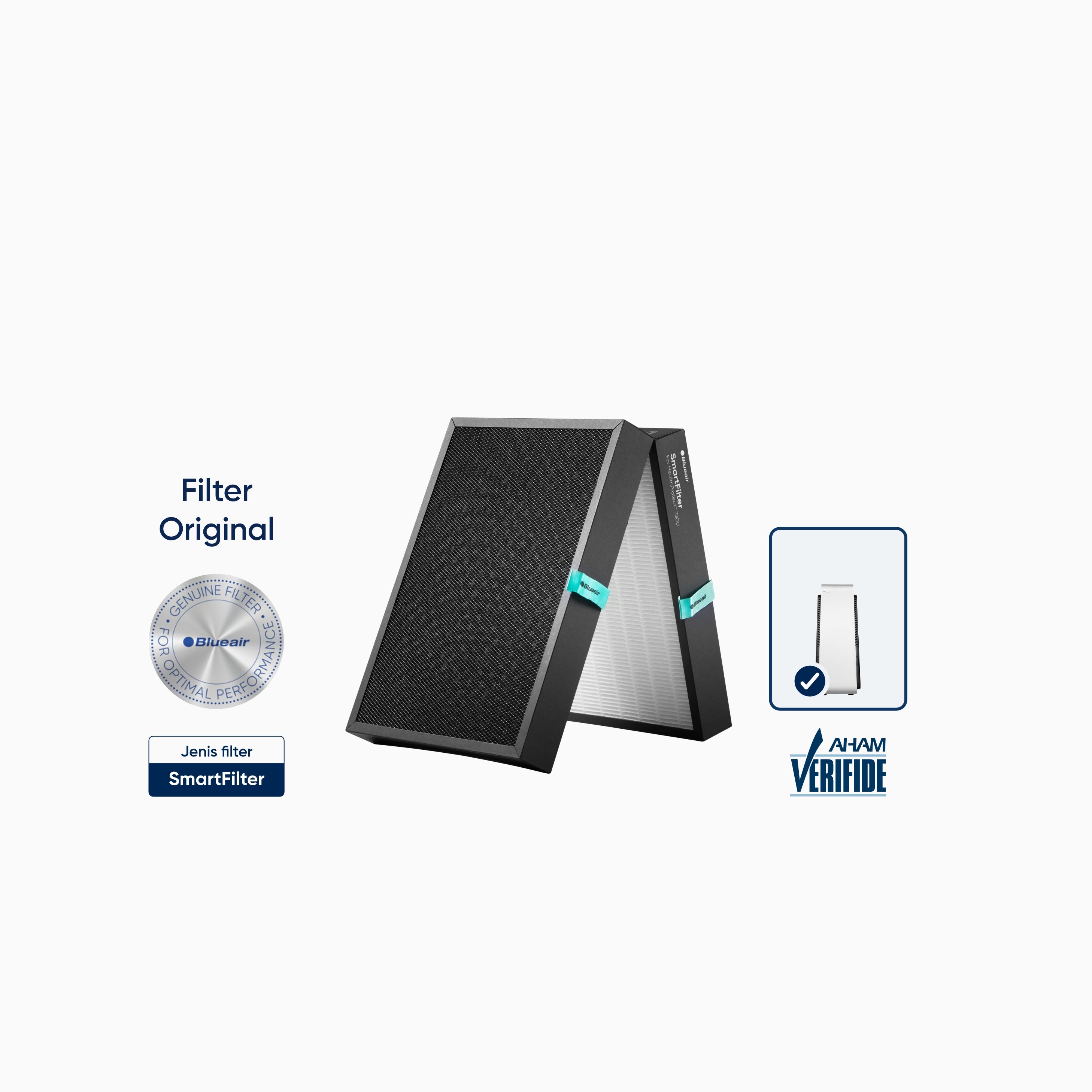 Blueair Filter | Original | HealthProtect™ 7400 Series – Higienis Indonesia